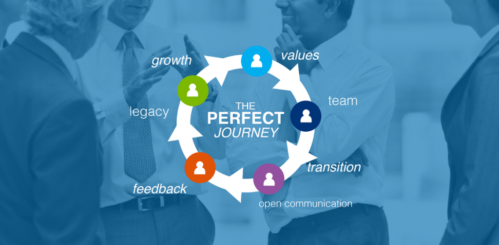 Maintaining Enthusiasm - The Role of Internal Communication During ...